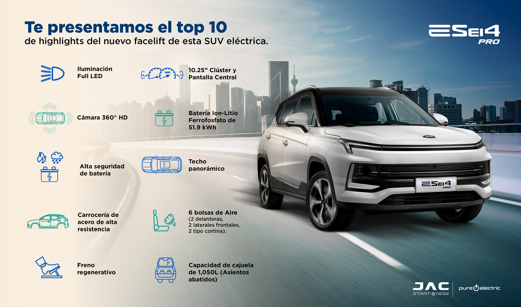 Esei4-Pro – Carnews